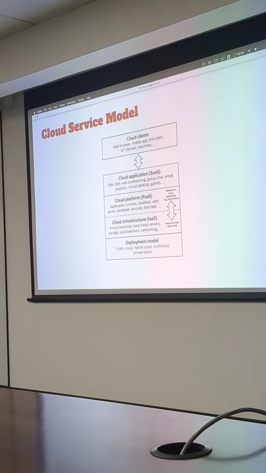 Simran Taj - Portfolio